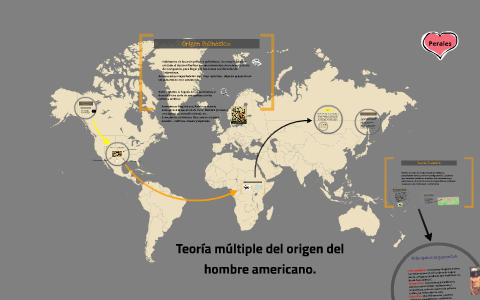 Teoría múltiple del origen del hombre americano. by Sebastian Perales ...