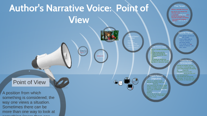 Author's Narrative Voice: Point of View by Danielle Bartos on Prezi
