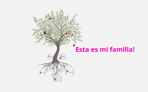 Esta es mi familia! by olivia brown on Prezi