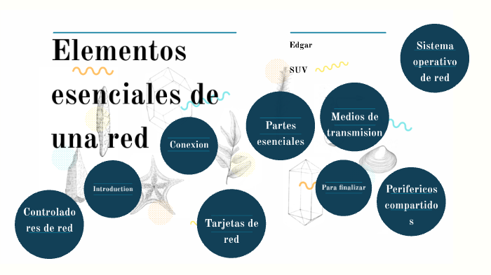 Elementos esenciales de una red by luis martinez on Prezi
