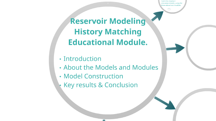 Reservoir simulation history matching educational module. by kriti bhayani
