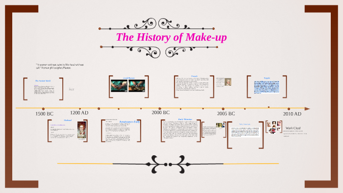 The History of Make-up by surayyah maye on Prezi