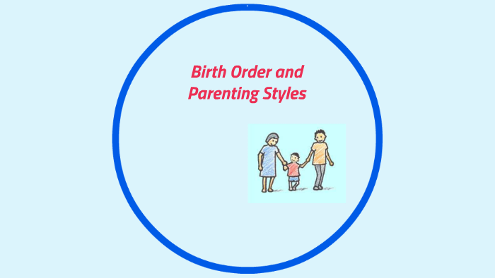 Birth Order and Parenting Styles by Jillian Kurkcuyan on Prezi