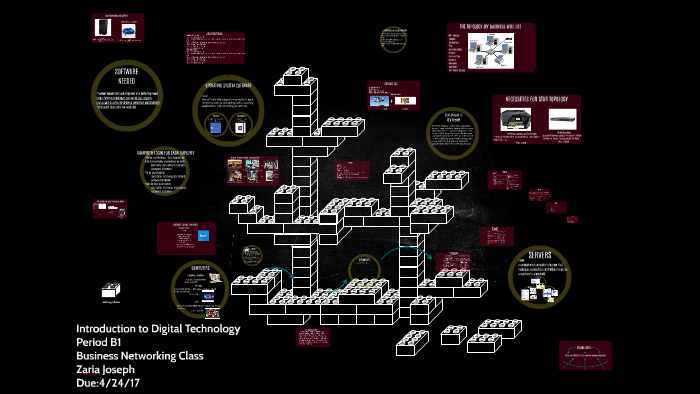 Business Networking Project by Zaria Joseph on Prezi