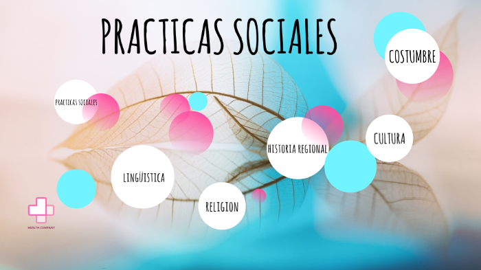 practicas sociales by Sofia Lucero on Prezi