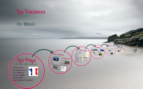 Chapitre 10-Les Vacances by Seven Grade on Prezi