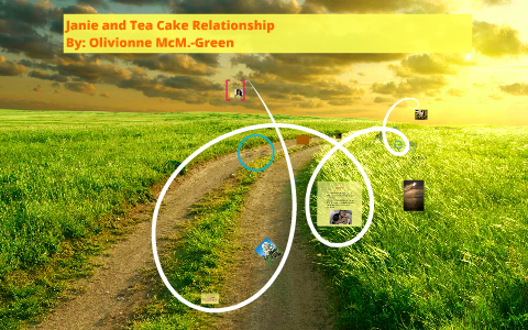 Janie and Tea Cake by Livi G. on Prezi