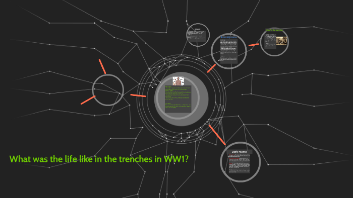 Trench fever by Cormac Green