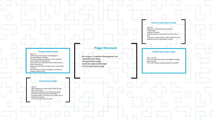 Piaget Mnemonic by paige black