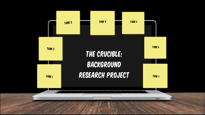 The Crucible Background Research Project by Amy Brauneis on Prezi