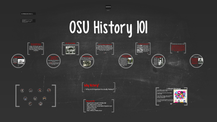 OSU History 101 by Ben Fortman on Prezi