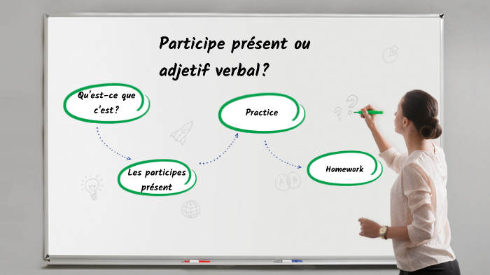 Participe présent ou adjectif verbal? by Alejandro Márquez on Prezi