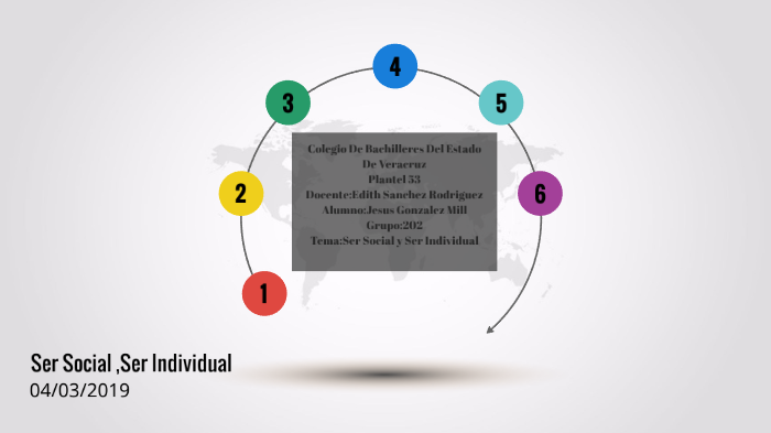 Ser Social y Ser Individual by jesus gonzalez on Prezi