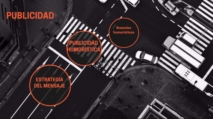 publicidad humoristica by jose briano on Prezi