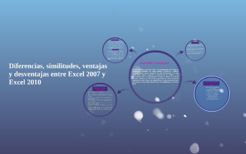 Diferencias, similitudes, ventajas y desventajas entre Excel by IRACEMA ...