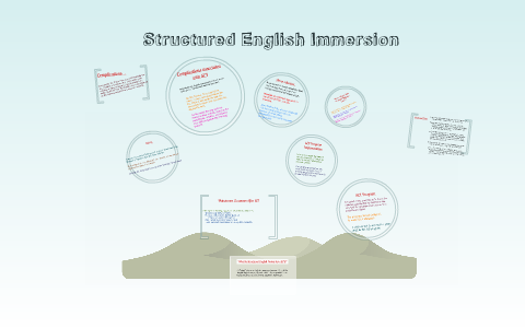 Structured English Immersion by Samantha Wood on Prezi