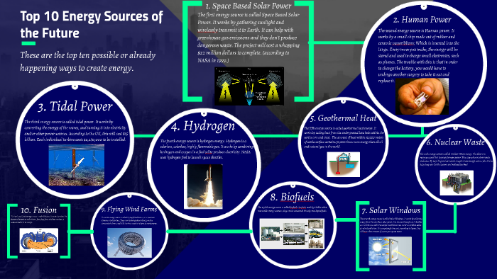 Top 10 Energy Sources of the Future by Kailey Pietila on Prezi