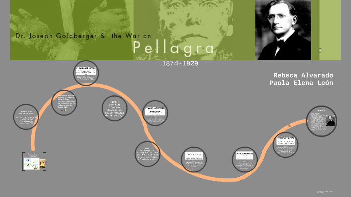 Joseph Goldberger by Rebeca Alvarado on Prezi