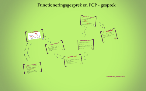 Functioneringsgesprek en POP - gesprek by Gitte Versmissen