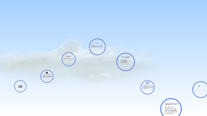Macbook by lydia kolasz on Prezi