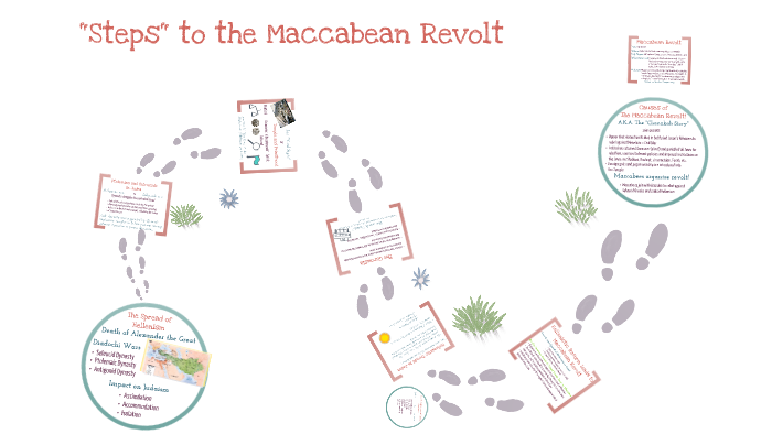 "Steps" to the Maccabean Revolt by Alissa Zeffren on Prezi