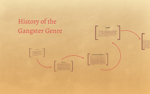 History of the gangster genre by George Kenny on Prezi