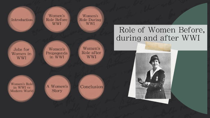 Role of Women Before, during and after WW1 by Grace Quintero on Prezi