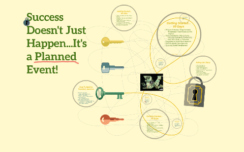 Success Doesn't Just Happen-It's A Planned Event! by Hillside Mission ...