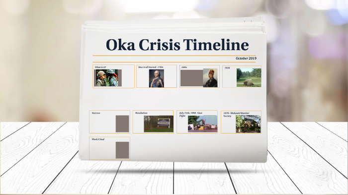 Oka Crisis Timeline by Natalie Wong on Prezi