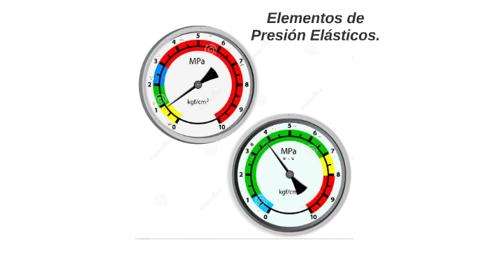 Elementos de Presion Elasticos. by Sandra Rios on Prezi