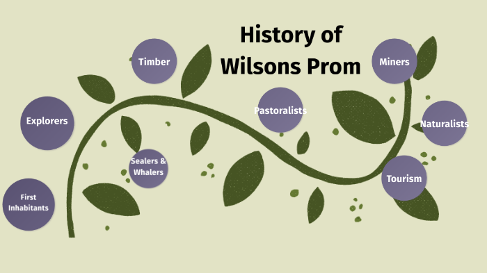 History of Wilsons Prom by Monica Russell on Prezi