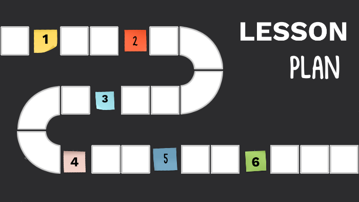My College Road Map 2019 by Jayden O'Neil on Prezi