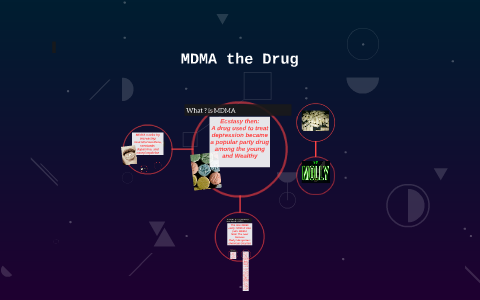 MDMA the Drug by on Prezi