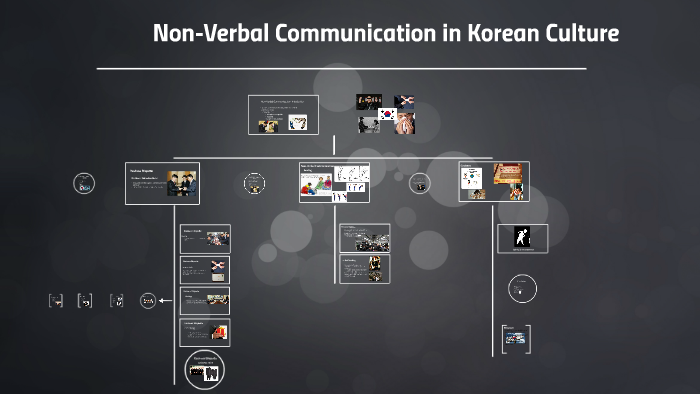Non-Verbal Communication in Korean Culture by Brittany Higgins on Prezi