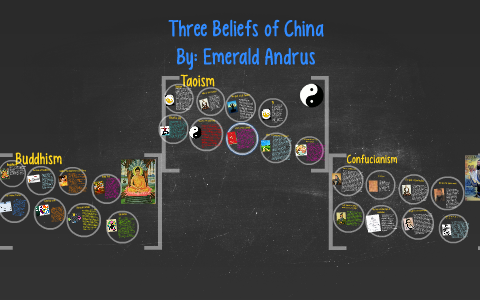 Three Beliefs of China by Emerald Andrus on Prezi