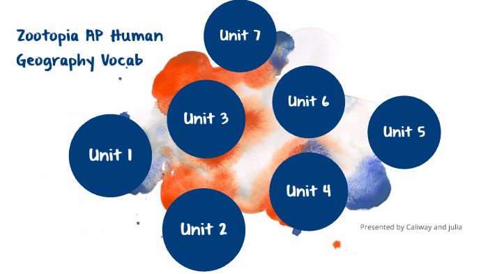 Zootopia Vocab by Caliway Buchanan on Prezi