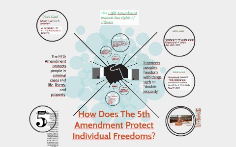 How Does The 5th Amendment Protect Individual Freedoms? by Ashley ...