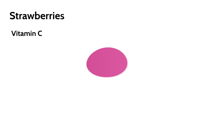 Strawberries- Vitamin C by Maria Lambdin on Prezi
