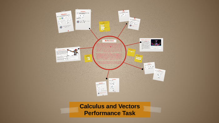 Calculus and Vectors Summative by Aysha Rizwan on Prezi