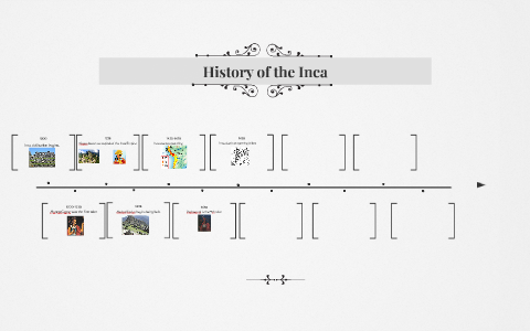 History of the Inca by haley hallman on Prezi