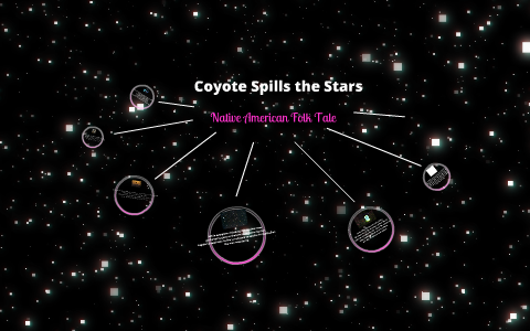 Coyote Spills the Stars by David Wandel on Prezi