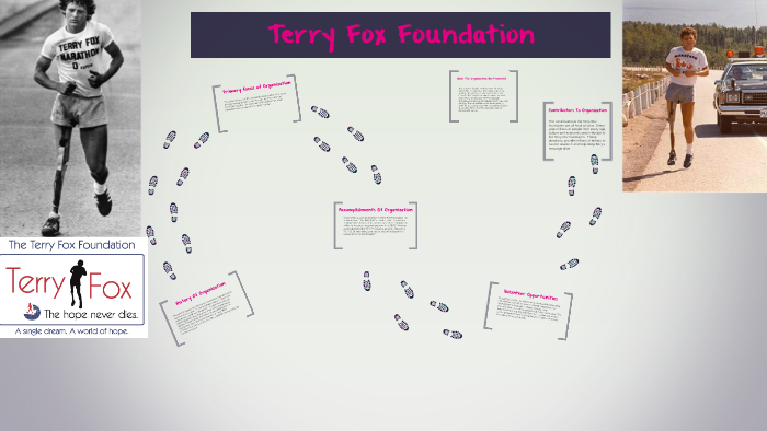 Terry Fox Foundation by Matt Rosie on Prezi