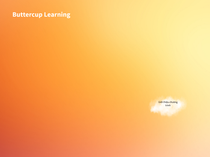 Buttercup Learning by luna san on Prezi