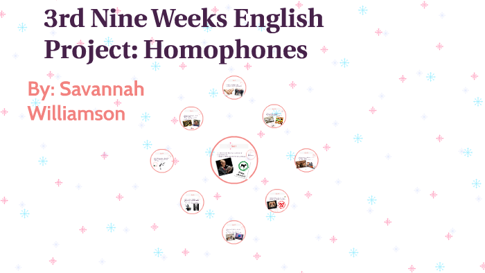 3rd Nine Weeks English Project: Homophones by Savannah Williamson on Prezi