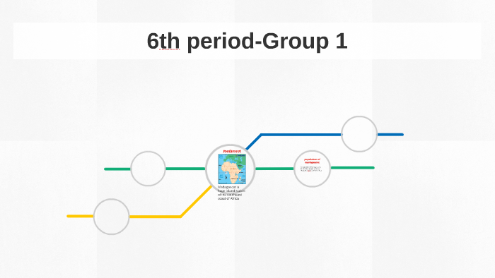 6th period-Group 1 by Lauren Moak