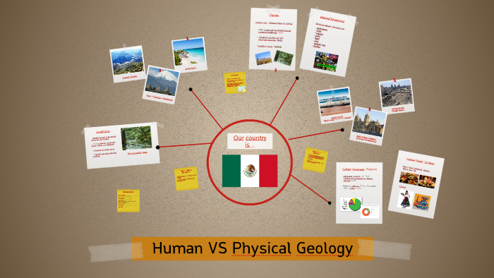 Human VS Physical Geography by Han Hyeji on Prezi