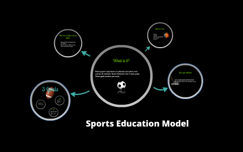 Sports Education Model by True Vang on Prezi