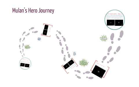 Mulan's Hero Journey by Claire Christie on Prezi