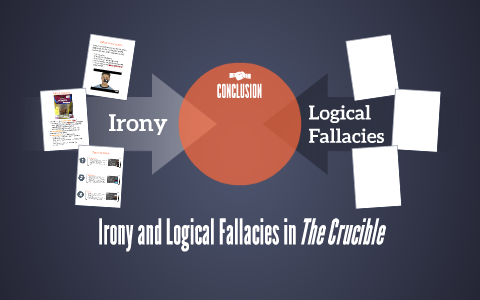 Irony and Logical Fallacies in The Crucible by Morgan Martin on Prezi