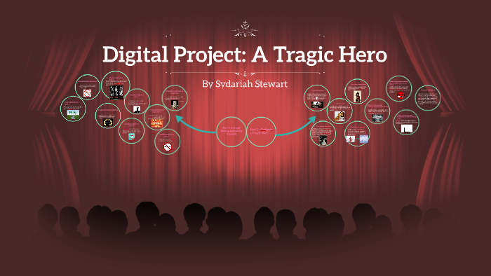 Tragic Hero Project Part 1 by Sydariah Stewart on Prezi